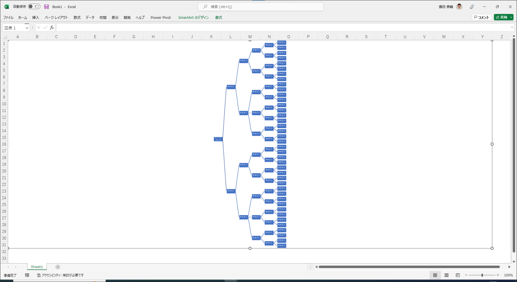 無料のマインドマップ（MindMap）アプリのおすすめ | ITメモ（IT Memo）